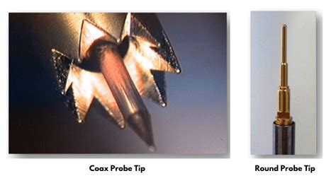Semiconductor Load Board Tester Acculogic