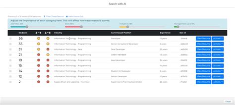 Ai Matching Overview