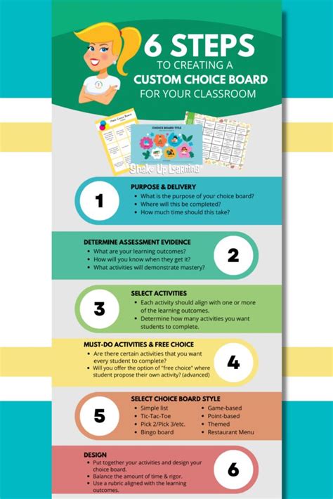 How To Create Custom Choice Boards For Your Classroom