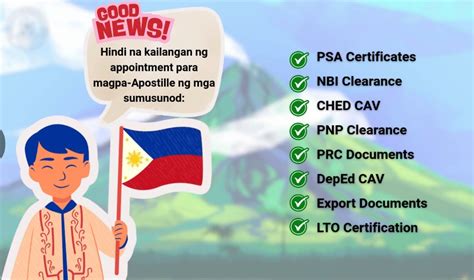 Dfa Baguio Online Appointment Baguio City