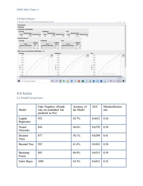 Predictive Modeling White Paper Pdf