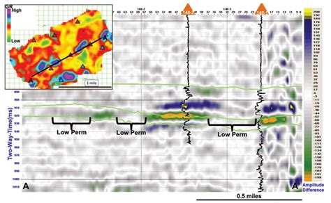 Dynamic Reservoir Characterization Of The Lower Cretaceous Paluxy Formation Delhi Field