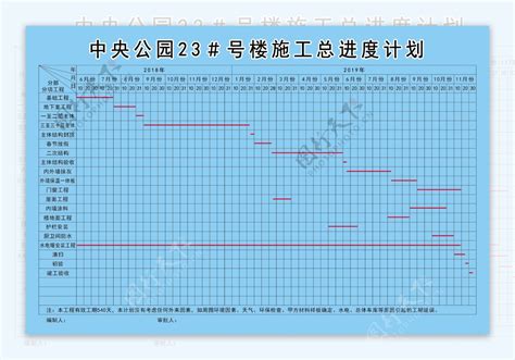 工地施工进度计划图片素材 编号32526560 图行天下