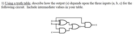 solved 1 using a truth table describe how the output s