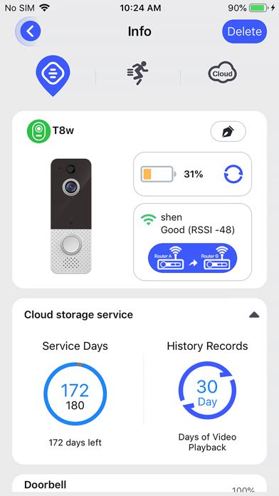 Aiwit Reviews Revenue And Downloads Apple App Store Saudi Arabia