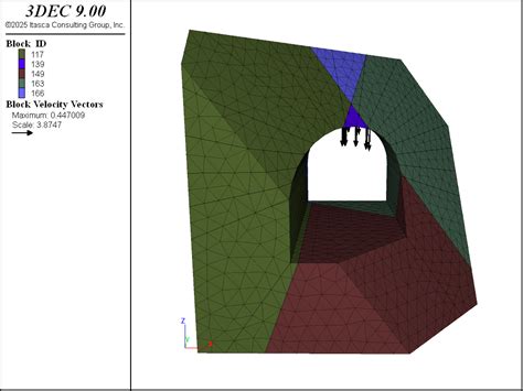 loading and sequential modeling — itasca software 9 0 documentation