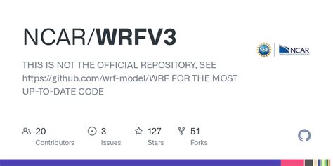 Github Ncar Wrfv This Is Not The Official Repository See Https Github Wrf Model Wrf