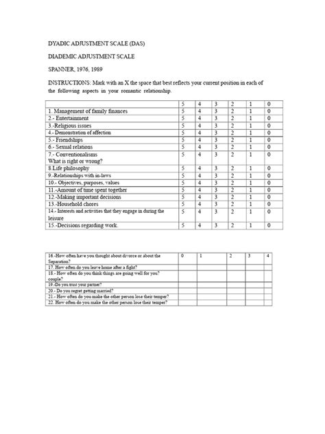 Dyadic Adjustment Scale Pdf