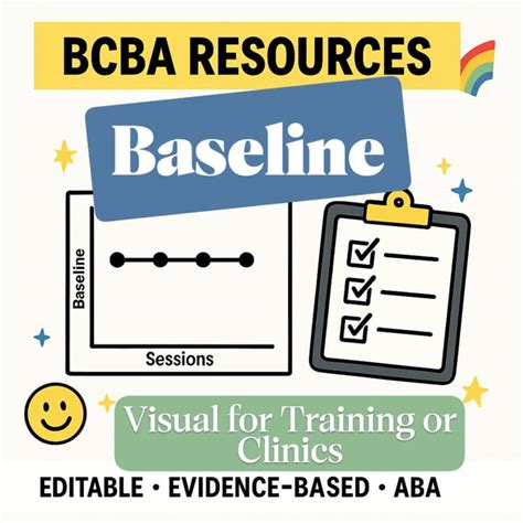 Aba Baseline Visual For Schools Or Clinics By Inside Out Autism