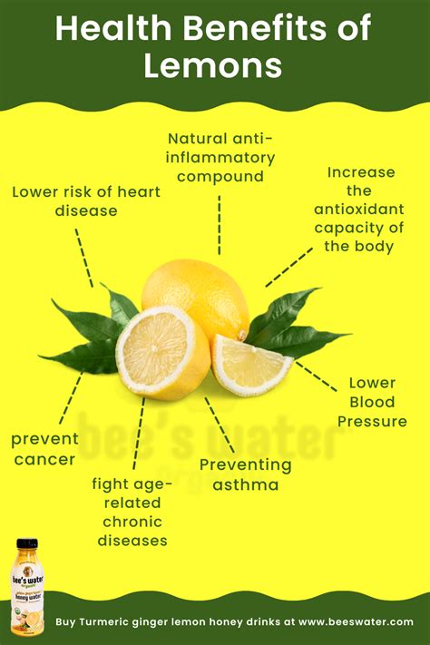 Lemon Water Benefits