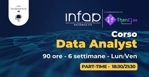 Corso Executive Data Analyst