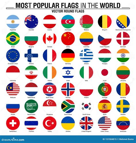 What Is The Most Common Color In World Flags At Marcus Riedel Blog