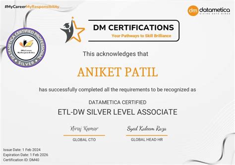 Certification Etldeveloper Dataengineering Aniket Patil 24 Comments