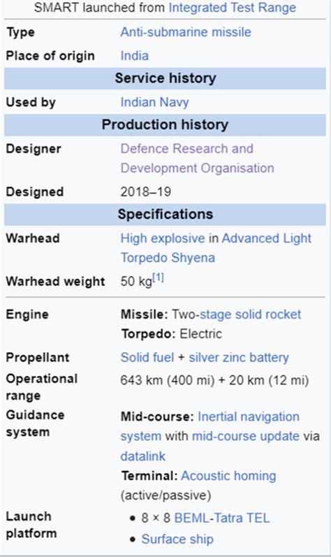 Smart Missile Of Indian Navy Successfully Flight Tested By Drdo