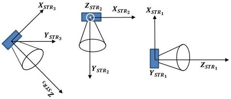 Spacecraft Star Tracker