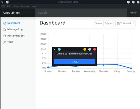 Unobtainium Hackthebox Htb Hard Box Writeup Synth And Syntax