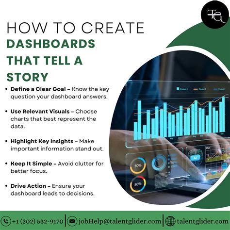 Datadriven Analytics Dashboarddesign Datastorytelling Talent Glider