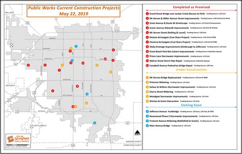 Current Projects Springfield Mo Official Website