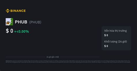 Giá Phub Hôm Nay Giá Cập Nhật Phub Sang Usd Vốn Hóa Thị Trường Và