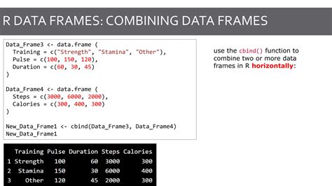 R Data Structurepptx