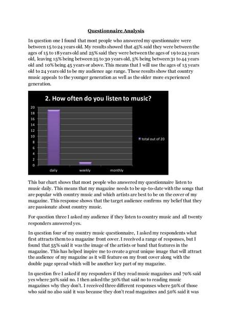 Questionnaire And Analysis Pdf