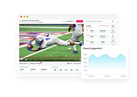 Html5 Online Video Player Secure Fast And Highly Customizable Yolocast