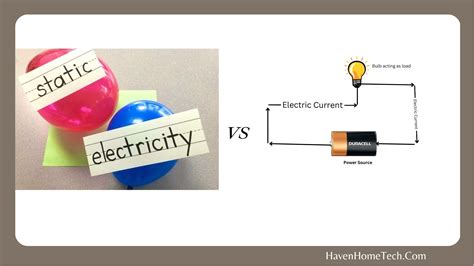 How Is Static Electricity Different From Electric Current Haven Home