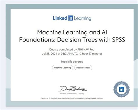 Machinelearning Artificialintelligence Ai Datascience