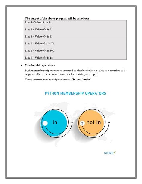 Ppt Python Programming Operators And Decision Making Statements
