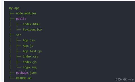 React项目搭建创建react项目 Csdn博客