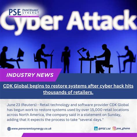 Theo Kutin On Linkedin Cyberattack Cybersecurity Infosec