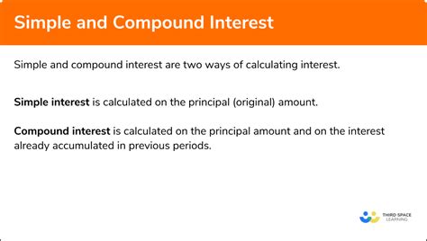 Free Simple And Compound Interest Word Problems Worksheet Download