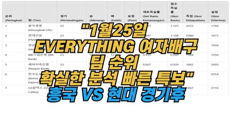 1월25일 Everything 여자배구팀 순위 확실한 분석 빠른 특보흥국 Vs 현대 경기후 Youtube
