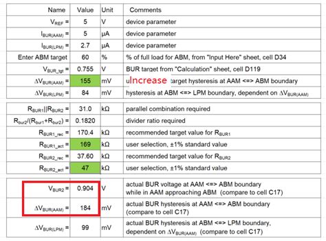 Ucc28782：about Pwmh Pulse Skip Power Management Forum Power