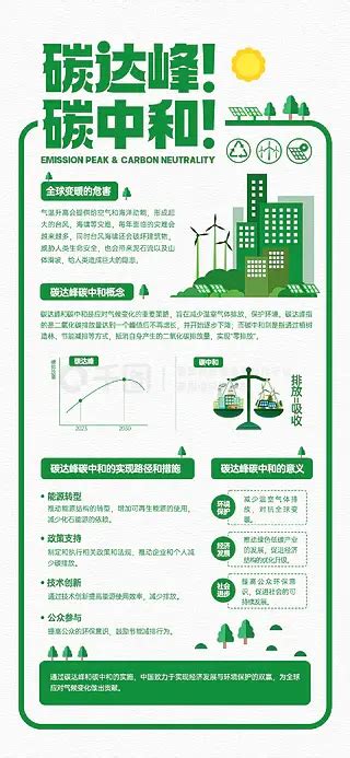 双碳目标图片免费下载 双碳目标素材 双碳目标模板 千图网