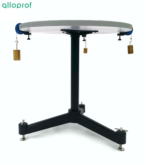 The Use Of A Force Table Alloprof