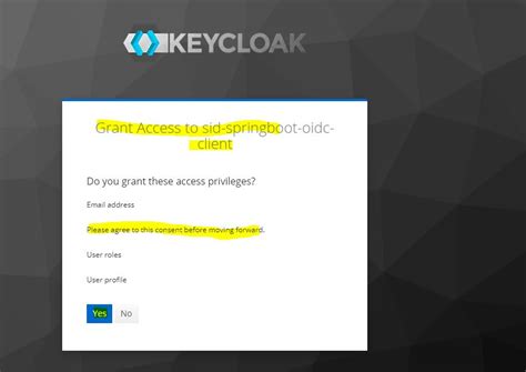 Java World Knowledge Sharing Portal Integration Of Keycloak With Spring Boot Application As