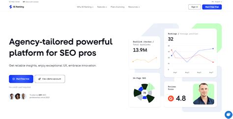 14 Best Ai Seo Tools And How To Use Ai In 2025 New Data