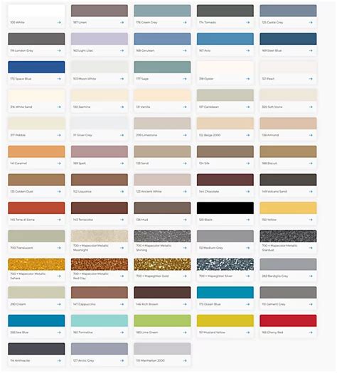 Mapei Ultracolor Plus Grout 177 Sage 5kg