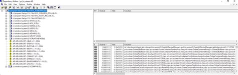 Pclsurface New Vtk Requirement Version 1110 At Least In All In