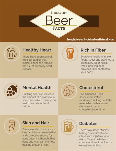 Beer Good Gut Bacteria At Lindy Rossi Blog