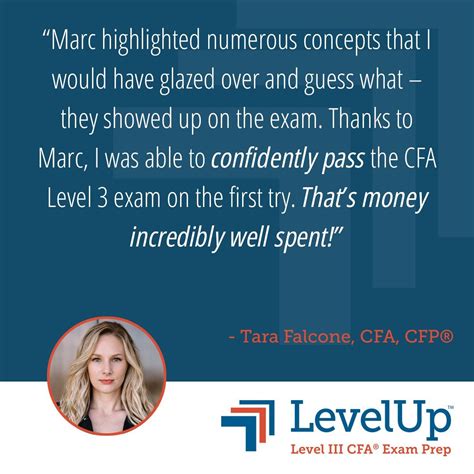 Levelup Bootcamps Cfa® Level 3 Exam Prep On Linkedin Cfaexam