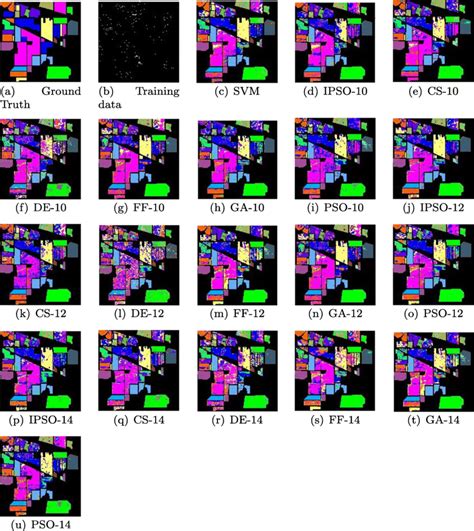 Ground Truth Image Training Data Svm Classified Output Svm With