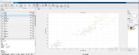如何使用matlab进行机器学习 知乎 如何使用matlab进行机器学习 知乎