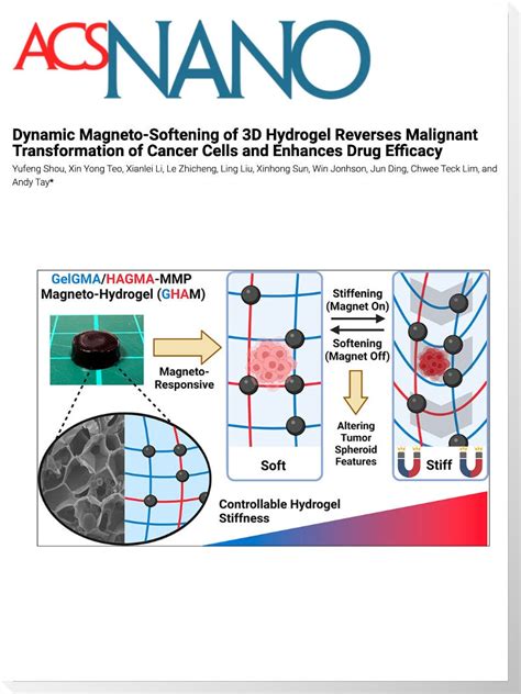 Wearable Flexible Microfluidic Sensing Technologies Ihealthtech Institute For Health
