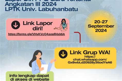 Pendidikan Profesi Guru Ppg Universitas Labuhanbatu Kreatif Mandiri Dan Berwirausaha