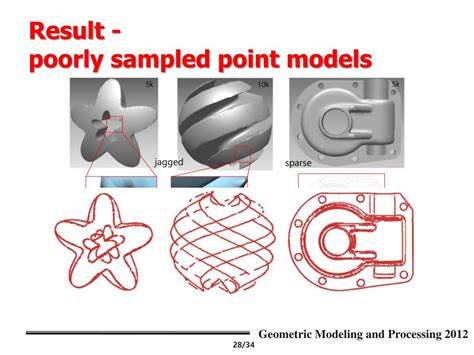 ppt multi scale tensor voting for feature extraction from
