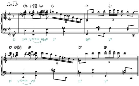 Play Heart And Soul On Piano—beginner To Pro Piano With Jonny