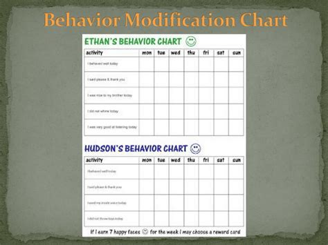 Ppt Emotional Behavior Disorder Powerpoint Presentation Free