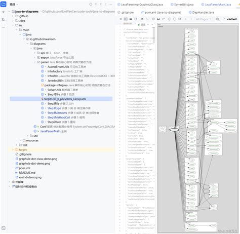 生成 方法调用图 和 Maven 依赖图（idea 插件）draw Graph插件 Csdn博客